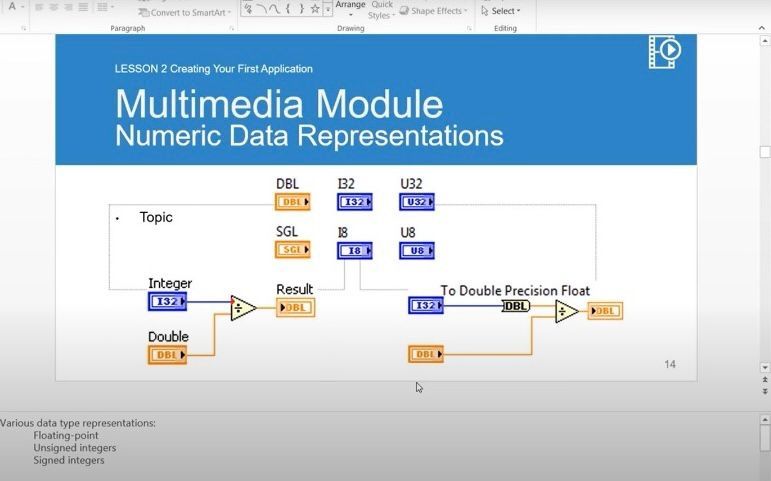 Oluwatoyin Fati on LinkedIn: LABVIEW Day 2 Assignment Numeric Data ... Oluwatoyin Fati on LinkedIn: LABVIEW Day 2 Assignment Numeric Data ...