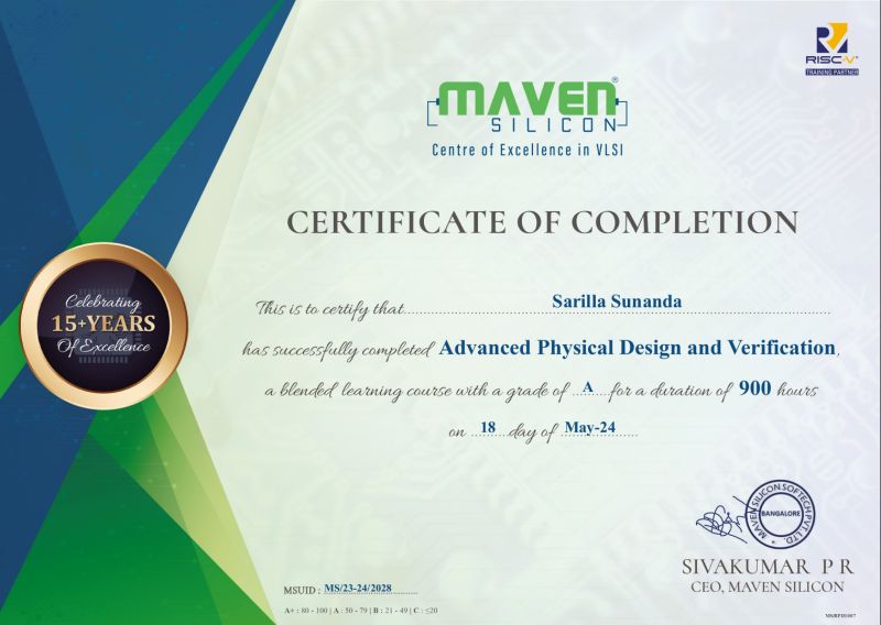 Sarilla Sunanda on LinkedIn: #vlsi #physicaldesign #verification # ... Sarilla Sunanda on LinkedIn: #vlsi #physicaldesign #verification # ...