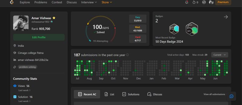 Amar Vishwas on LinkedIn: #coding #milestone #leetcode # ... Amar Vishwas on LinkedIn: #coding #milestone #leetcode # ...