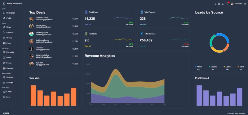 Shantanu Pawar on LinkedIn: #webdevelopment #reactjs #admindashboard # ... Shantanu Pawar on LinkedIn: #webdevelopment #reactjs #admindashboard # ...