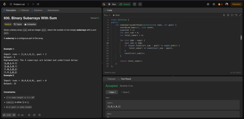 Sandeep Kumar Sharma on LinkedIn: #100daysofcode #codejourney # ... Sandeep Kumar Sharma on LinkedIn: #100daysofcode #codejourney # ...