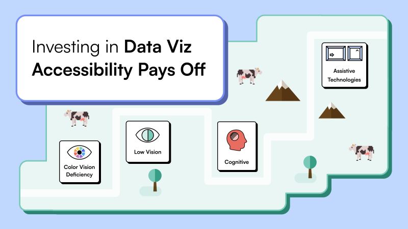 the viz collective on LinkedIn: #a11y #accessibility #dataviz # ... the viz collective on LinkedIn: #a11y #accessibility #dataviz # ...