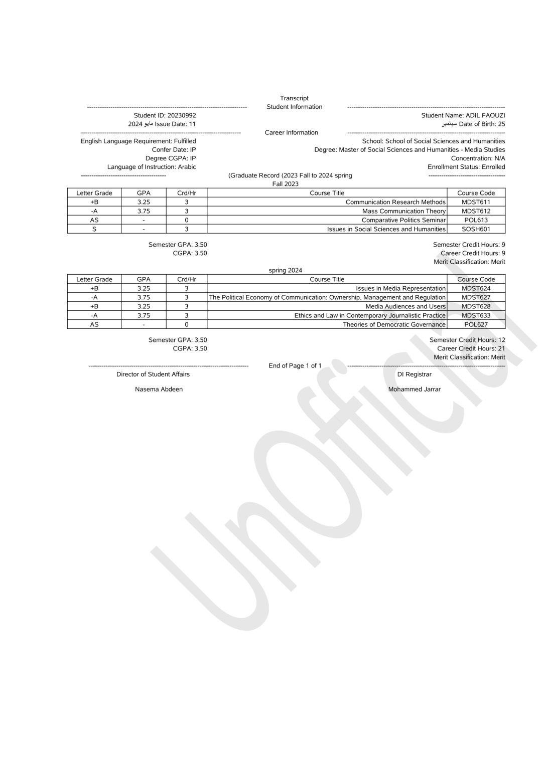 Adil Faouzi on LinkedIn: Just wrapped up my spring 2024 semester and ... Adil Faouzi on LinkedIn: Just wrapped up my spring 2024 semester and ...