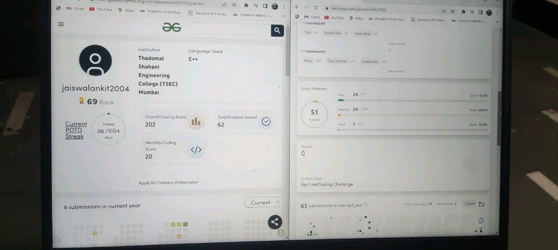 Ankit Jaiswal on LinkedIn: Solved 100+ Dsa Questions In Leetcode And ... Ankit Jaiswal on LinkedIn: Solved 100+ Dsa Questions In Leetcode And ...