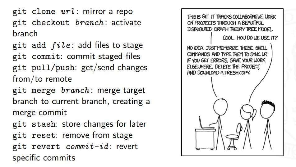 zakaria thami on LinkedIn: #versioncontrol #git #github # ... zakaria thami on LinkedIn: #versioncontrol #git #github # ...
