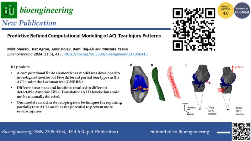 Mirit Sharabi, PhD on LinkedIn: See our new publication in ... Mirit Sharabi, PhD on LinkedIn: See our new publication in ...