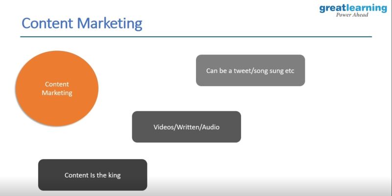 Rao Hammad Raza on LinkedIn: #greatlearning #digitalmarketing Rao Hammad Raza on LinkedIn: #greatlearning #digitalmarketing