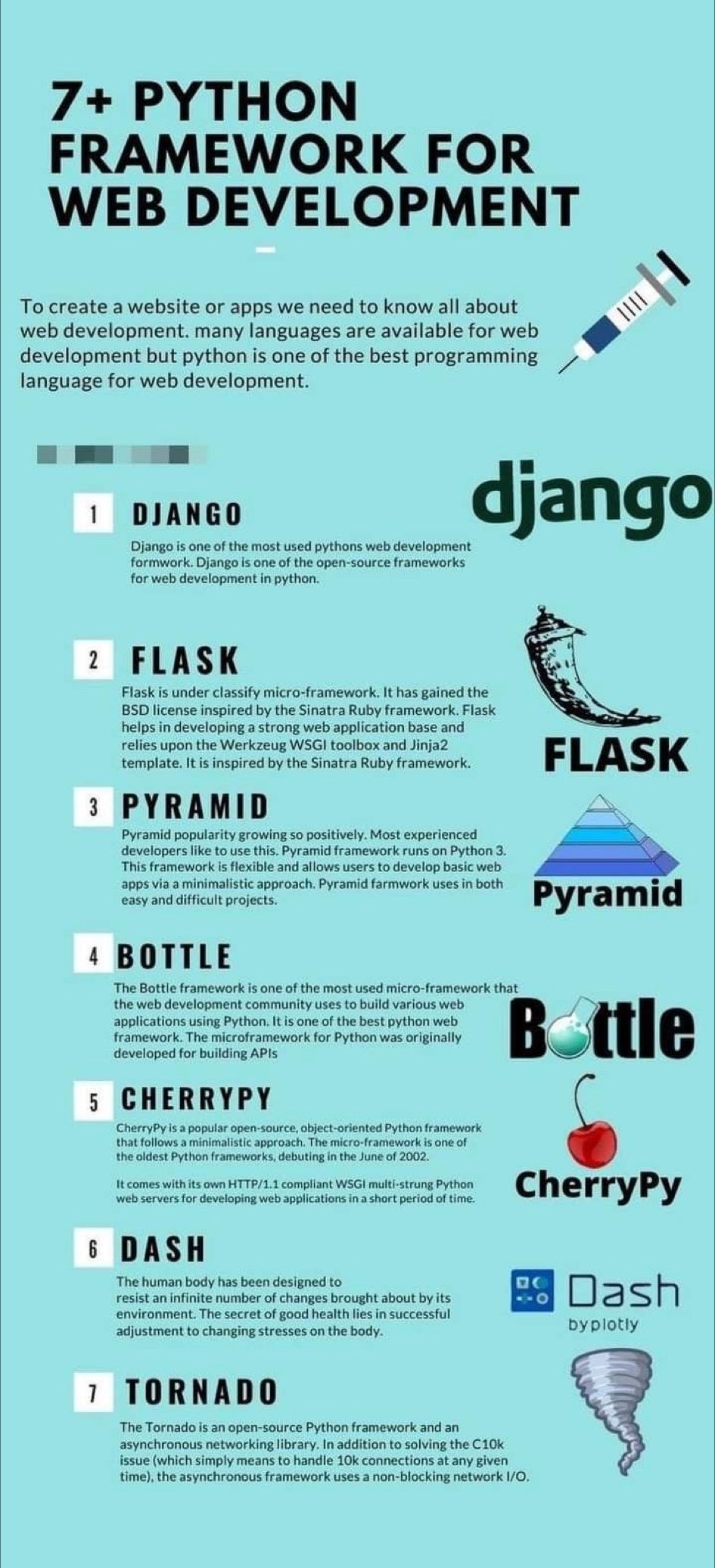 Abdul Manihar on LinkedIn: Python programming cheat sheet Abdul Manihar on LinkedIn: Python programming cheat sheet