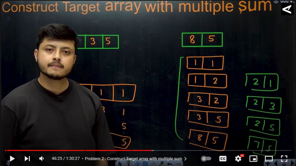 Joydeep Halder on LinkedIn: #90daysofcode #coding #dsa #heap Joydeep Halder on LinkedIn: #90daysofcode #coding #dsa #heap