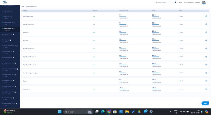 Vaishnavi Saudagar on LinkedIn: #codingpractice #loops #nxtwave #ccbp # ... Vaishnavi Saudagar on LinkedIn: #codingpractice #loops #nxtwave #ccbp # ...