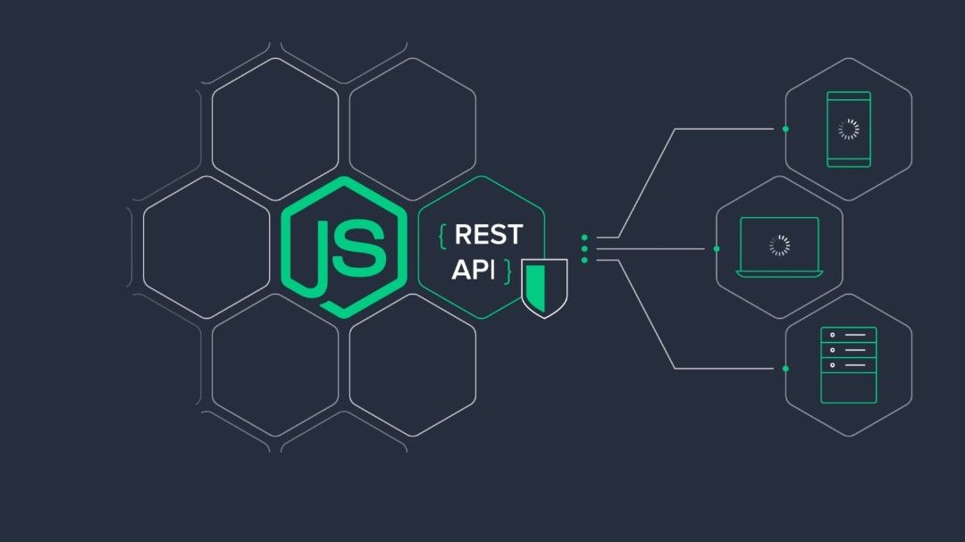Tasawar Abbas on LinkedIn: #expressjs #nodejs #webdevelopment # ... Tasawar Abbas on LinkedIn: #expressjs #nodejs #webdevelopment # ...