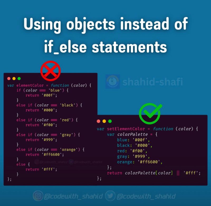 Mubashir Raza on LinkedIn: #projects #react #nextjs #typescript # ... Mubashir Raza on LinkedIn: #projects #react #nextjs #typescript # ...