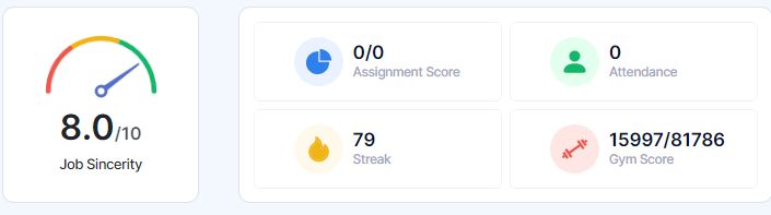 Shubham Singh on LinkedIn: #100daysofcodechallenge #leetcode #acciojob ... Shubham Singh on LinkedIn: #100daysofcodechallenge #leetcode #acciojob ...