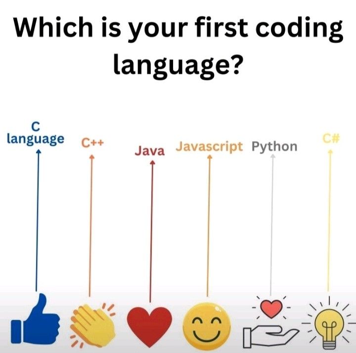 Adnan Akhtar on LinkedIn: #coding #language #reactnative #reactnative Adnan Akhtar on LinkedIn: #coding #language #reactnative #reactnative