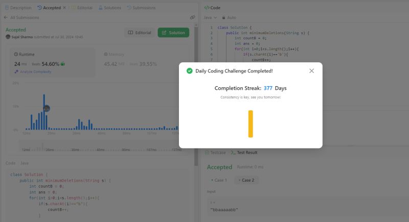 Sujal Sharma on LinkedIn: #leetcode #programming #problemsolving # ... Sujal Sharma on LinkedIn: #leetcode #programming #problemsolving # ...