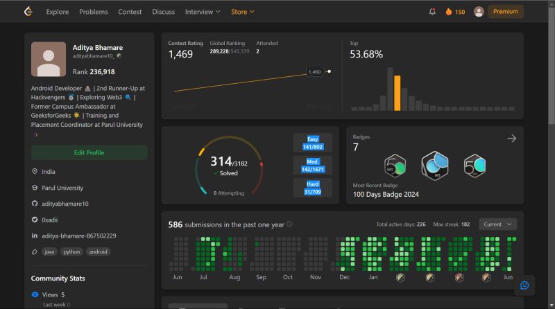 Passed 150 days of LeetCode coding challenge | Aditya Bhamare posted on ... Passed 150 days of LeetCode coding challenge | Aditya Bhamare posted on ...