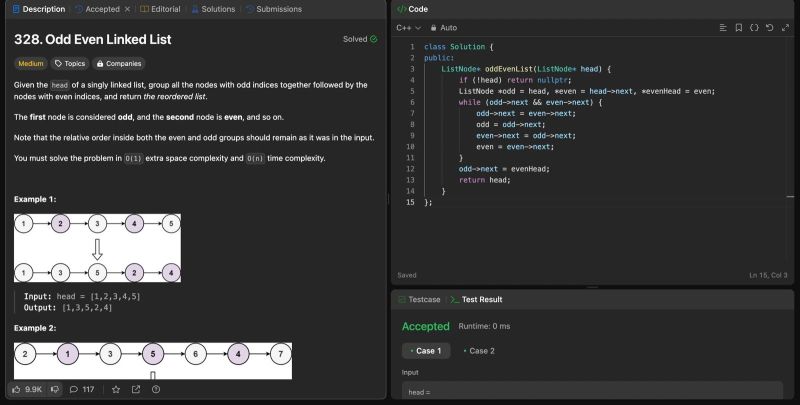 Priyanshi Gangrade on LinkedIn: #100daysofcode #leetcode # ... Priyanshi Gangrade on LinkedIn: #100daysofcode #leetcode # ...