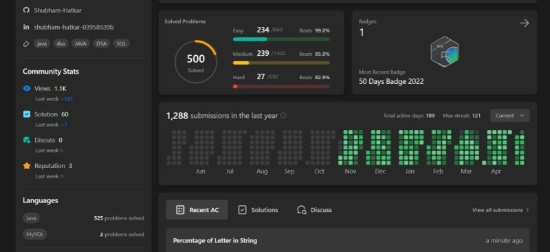 Shubham Hatkar on LinkedIn: #leetcode2023 #leetcodestreak #consistency ... Shubham Hatkar on LinkedIn: #leetcode2023 #leetcodestreak #consistency ...