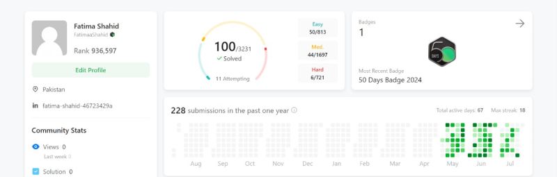 Fatima Shahid on LinkedIn: #leetcode #100leetcodes Fatima Shahid on LinkedIn: #leetcode #100leetcodes