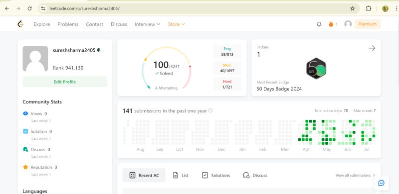 suresh sharma on LinkedIn: #leetcode #coding #learning #java suresh sharma on LinkedIn: #leetcode #coding #learning #java