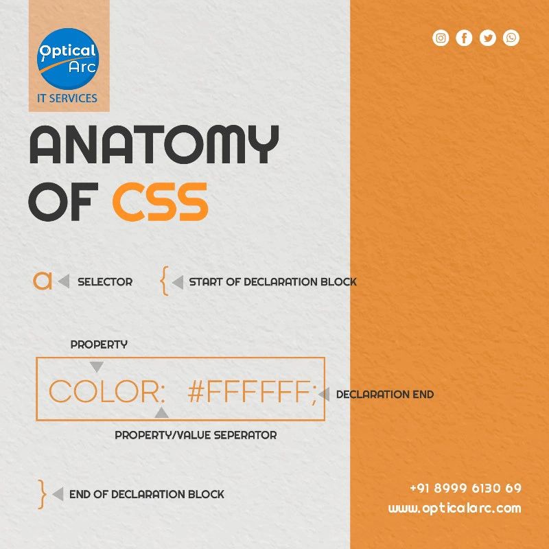 Optical Arc Pvt. Ltd. on LinkedIn: #css #angular #angulardeveloper # ... Optical Arc Pvt. Ltd. on LinkedIn: #css #angular #angulardeveloper # ...