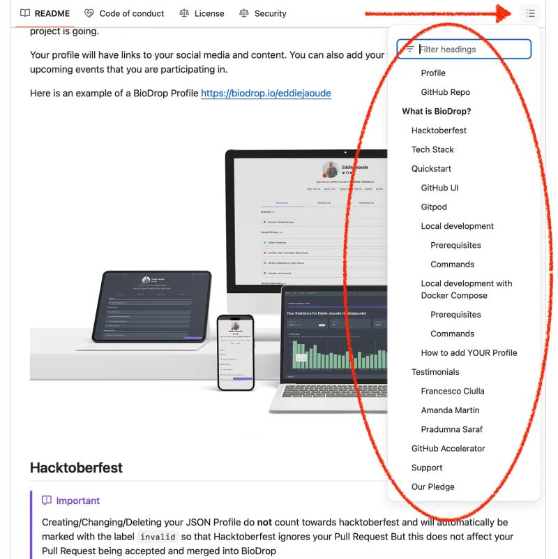 Eddie Jaoude on LinkedIn: The GitHub Repo README is like your shop ... Eddie Jaoude on LinkedIn: The GitHub Repo README is like your shop ...