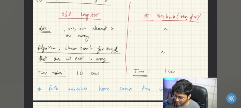 Malavika Das on LinkedIn: #dsa #java #interviewprep #timecomplexity # ... Malavika Das on LinkedIn: #dsa #java #interviewprep #timecomplexity # ...