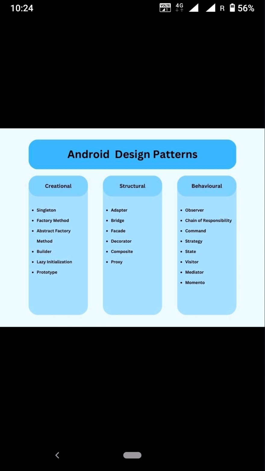 Codeplayon on LinkedIn: #codeplayon #android #designpatterns Codeplayon on LinkedIn: #codeplayon #android #designpatterns