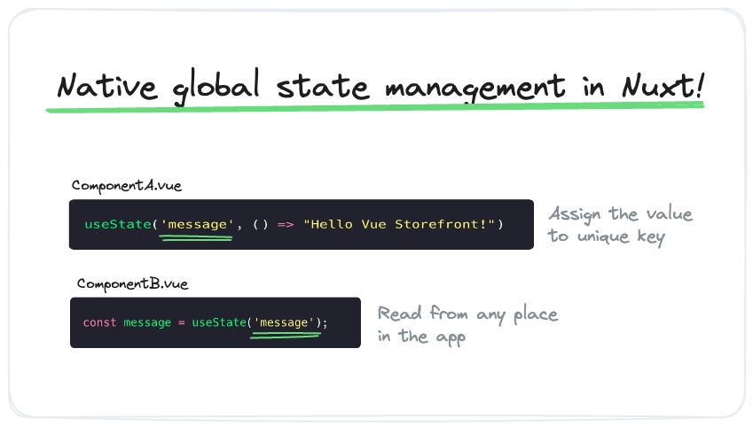 Filip Rakowski on LinkedIn: #vuejs #nuxtjs #webperf Filip Rakowski on LinkedIn: #vuejs #nuxtjs #webperf