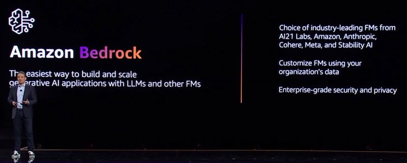 Namirial on LinkedIn: #namirial #aws #genai #reinvent2023 #bedrock # ... Namirial on LinkedIn: #namirial #aws #genai #reinvent2023 #bedrock # ...