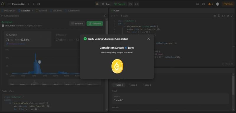 Vikas Singh Tomar on LinkedIn: #leetcode #codingchallenge #consistency ... Vikas Singh Tomar on LinkedIn: #leetcode #codingchallenge #consistency ...