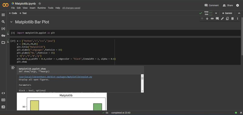 Mohammad Sameer Ansari on LinkedIn: Bar Plot - Matplotlib Mohammad Sameer Ansari on LinkedIn: Bar Plot - Matplotlib