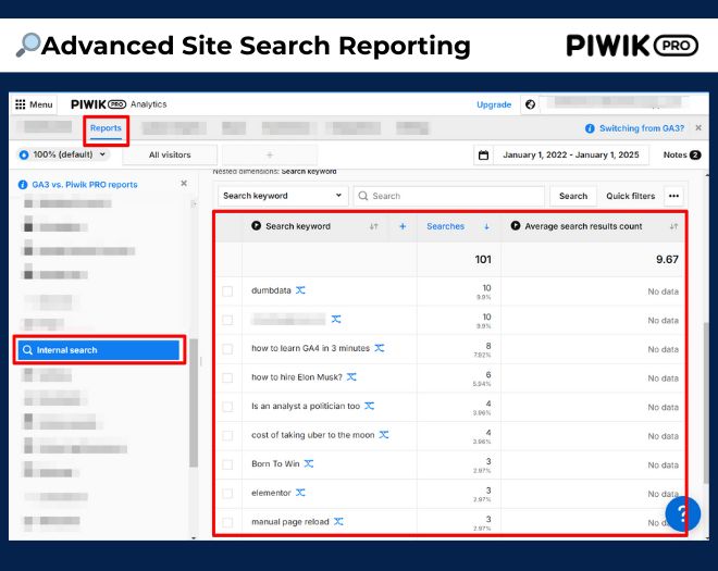 Jude Onyejekwe on LinkedIn: #piwikpro #analytics #piwikpro Jude Onyejekwe on LinkedIn: #piwikpro #analytics #piwikpro