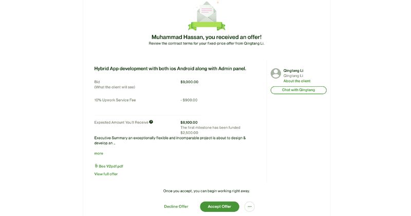 Muhammad Hassan Nawaz on LinkedIn: #upwork #freelancesuccess #grateful ... Muhammad Hassan Nawaz on LinkedIn: #upwork #freelancesuccess #grateful ...