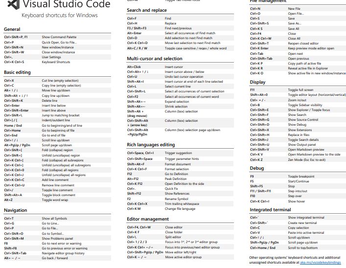 MUHAMMAD NIDAL on LinkedIn: #vscode #webdevelopment #javascipt #reactjs MUHAMMAD NIDAL on LinkedIn: #vscode #webdevelopment #javascipt #reactjs