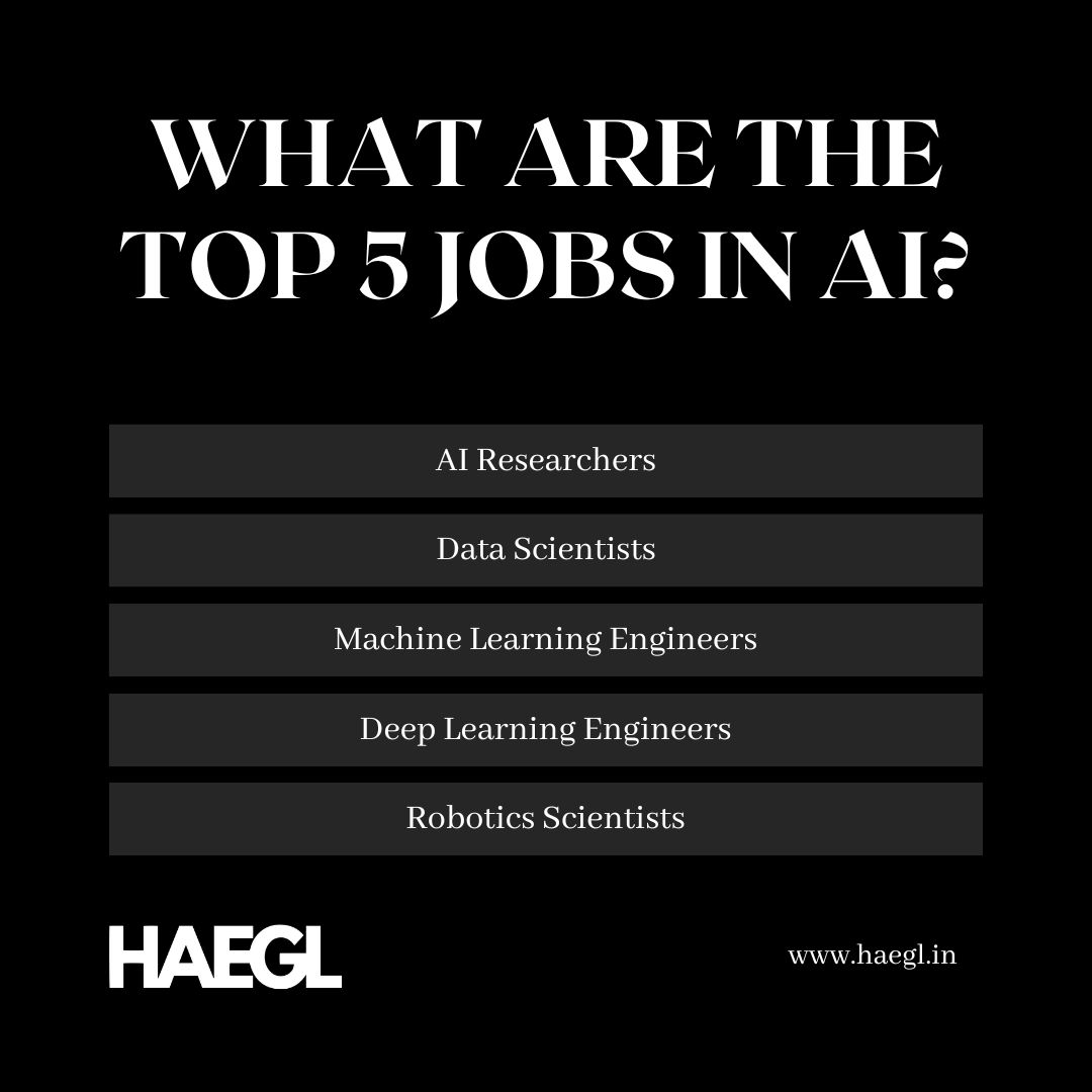 HAEGL ACADEMY on LinkedIn: #haegl #haegltechnologies #jobs #aiml # ... HAEGL ACADEMY on LinkedIn: #haegl #haegltechnologies #jobs #aiml # ...