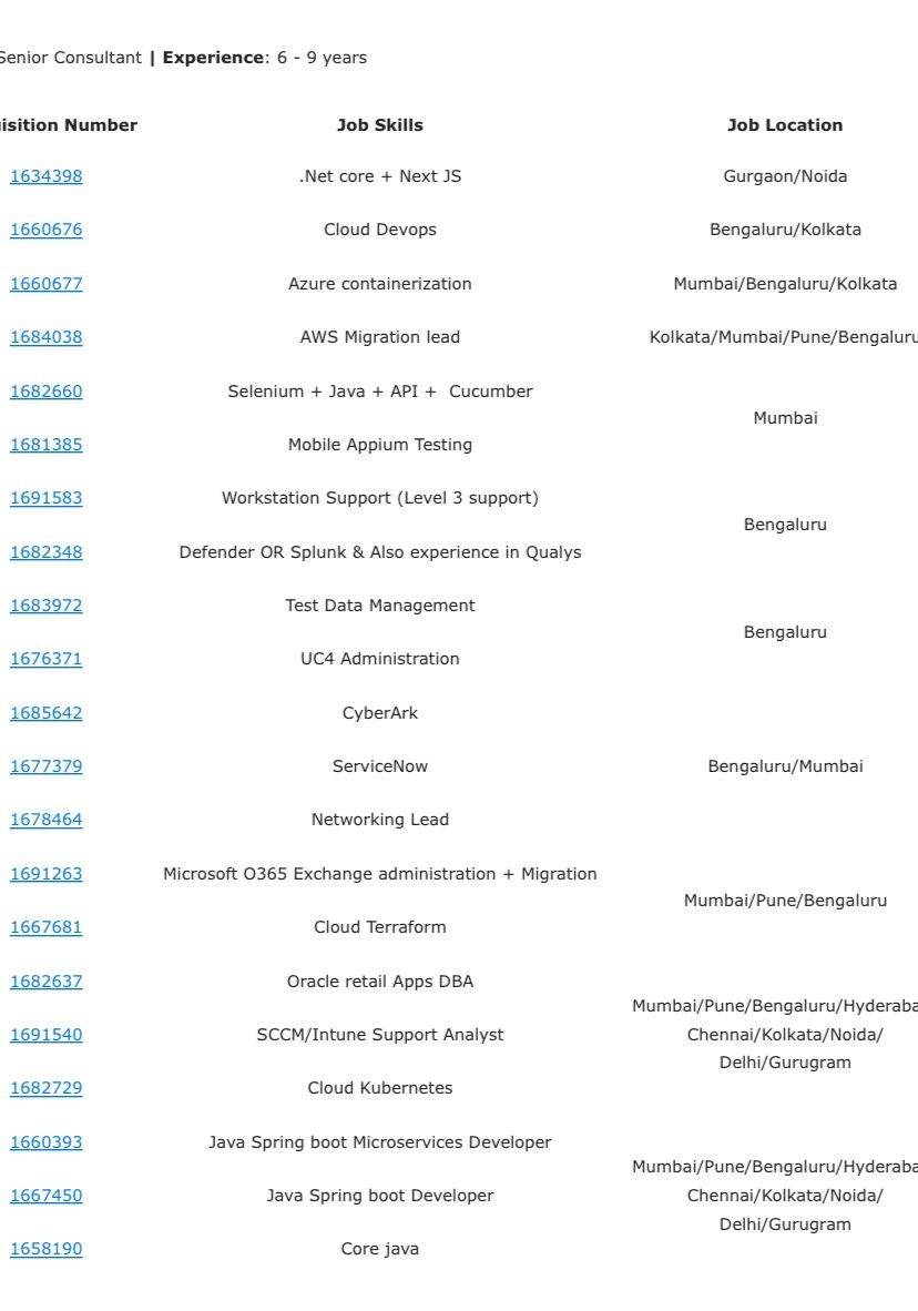 Hemant Behwal on LinkedIn: #dotnet #nextjs #clouddevops #azure # ... Hemant Behwal on LinkedIn: #dotnet #nextjs #clouddevops #azure # ...