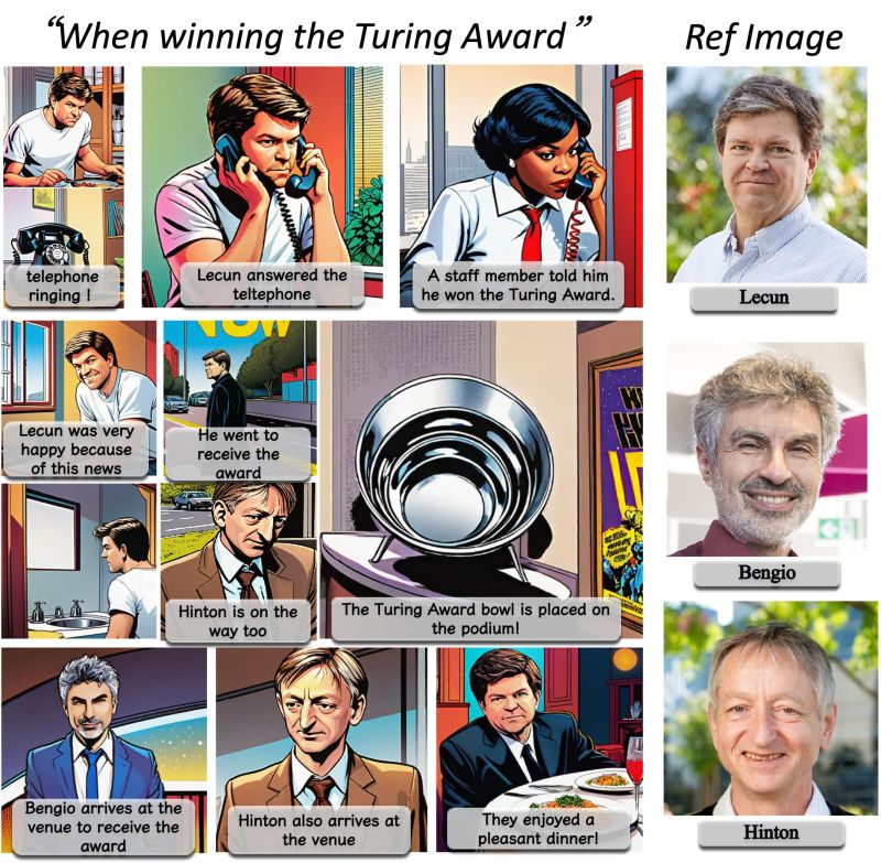 Cyril Chirkunov, Ph.D. on LinkedIn: #ai #genai #diffusion # ... Cyril Chirkunov, Ph.D. on LinkedIn: #ai #genai #diffusion # ...
