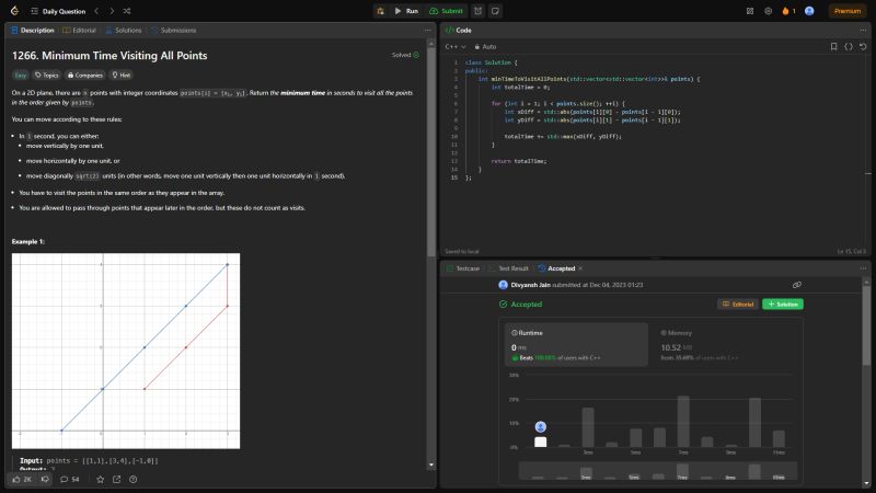 Divyansh Jain on LinkedIn: #day66ofcode #100daysofcode #programming # ... Divyansh Jain on LinkedIn: #day66ofcode #100daysofcode #programming # ...