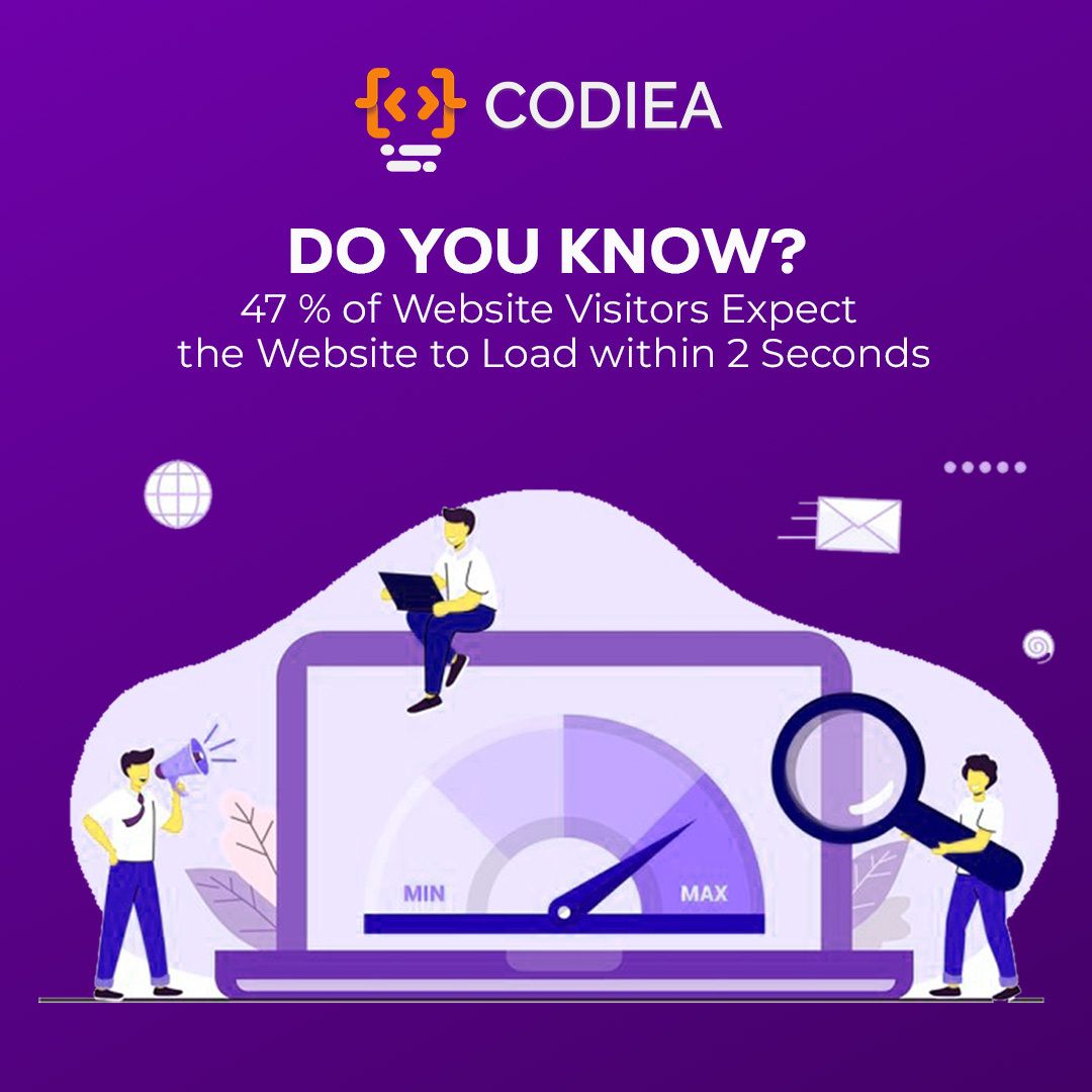 Codiea.io on LinkedIn: #seowebsitedevelopment #codiea #website # ... Codiea.io on LinkedIn: #seowebsitedevelopment #codiea #website # ...