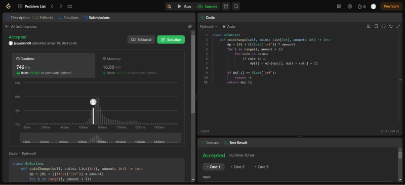 Jaipalsinh Jadeja on LinkedIn: #day44 #100daysofcode #leetcode # ... Jaipalsinh Jadeja on LinkedIn: #day44 #100daysofcode #leetcode # ...