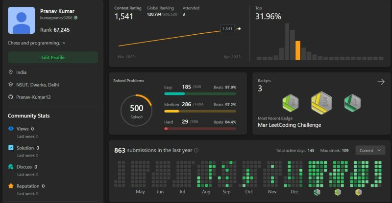 PRANAV KUMAR on LinkedIn: Finally did it !! Completing 500 LeetCode ... PRANAV KUMAR on LinkedIn: Finally did it !! Completing 500 LeetCode ...