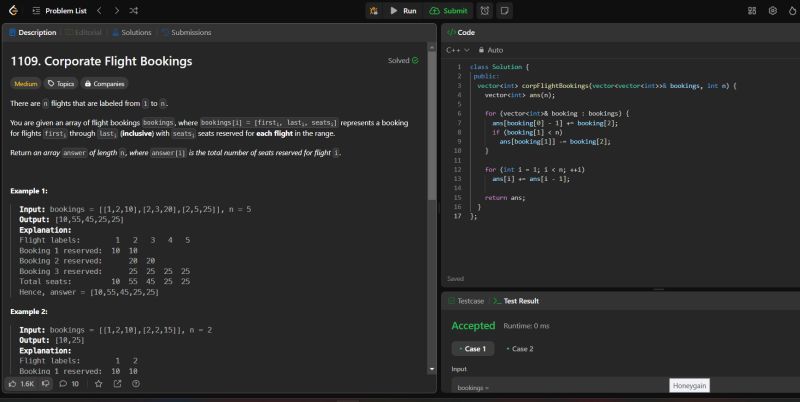 Jay Jeswani on LinkedIn: #codingninjas #leetcode #code360 #30daysofcodings… Jay Jeswani on LinkedIn: #codingninjas #leetcode #code360 #30daysofcodings…