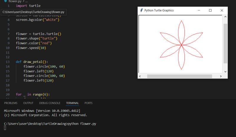 How I made a flower with Python Turtle | Iqra Naveed posted on the ... How I made a flower with Python Turtle | Iqra Naveed posted on the ...