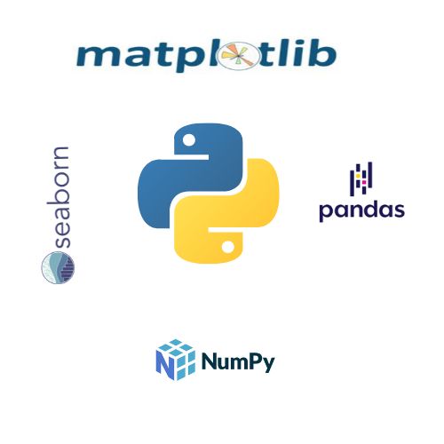 Aman Ingle on LinkedIn: #dataanalytics #pythonprogramming #numpy # ... Aman Ingle on LinkedIn: #dataanalytics #pythonprogramming #numpy # ...