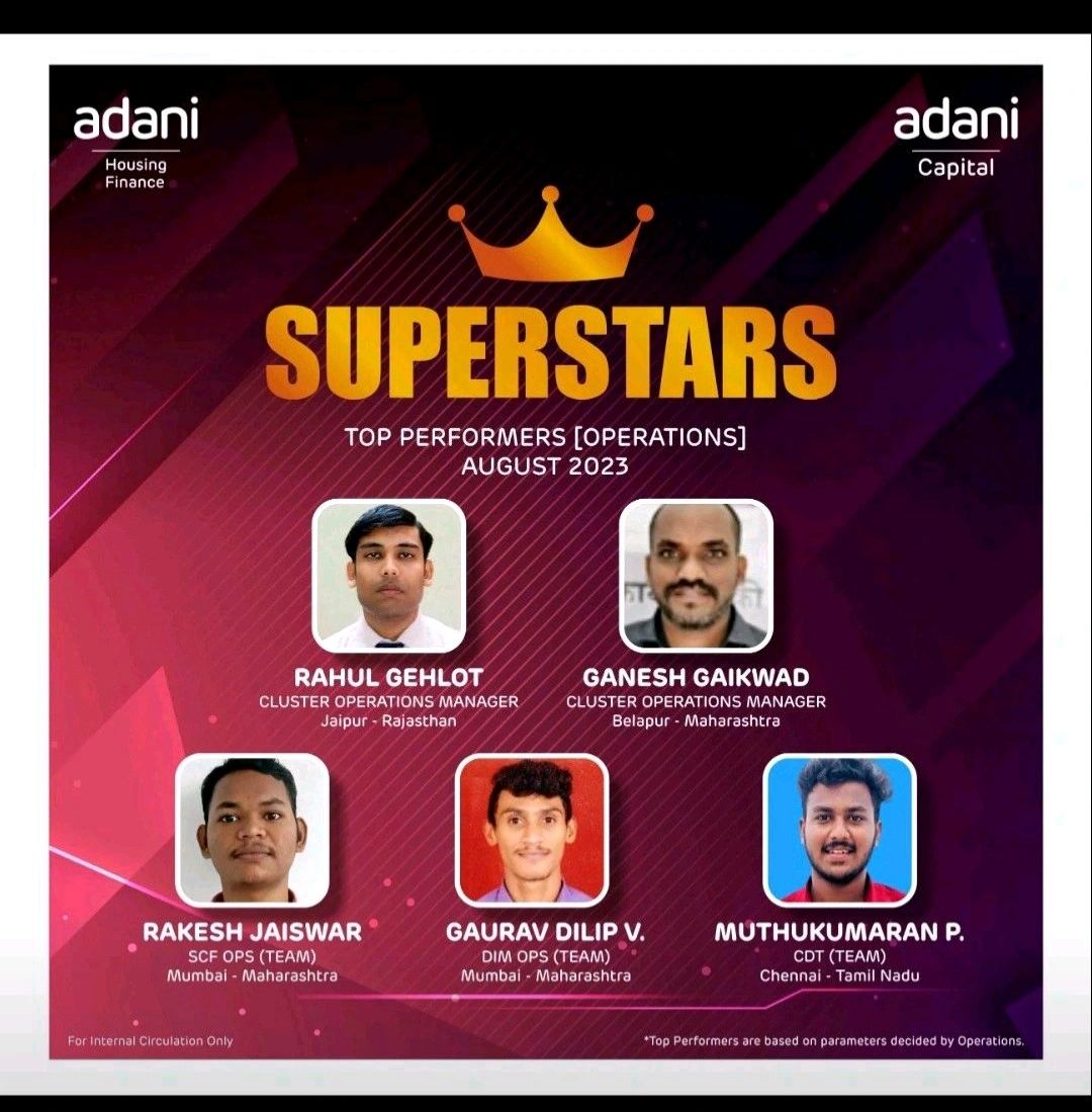 GANESH GAIKWAD on LinkedIn: Superstars GANESH GAIKWAD on LinkedIn: Superstars