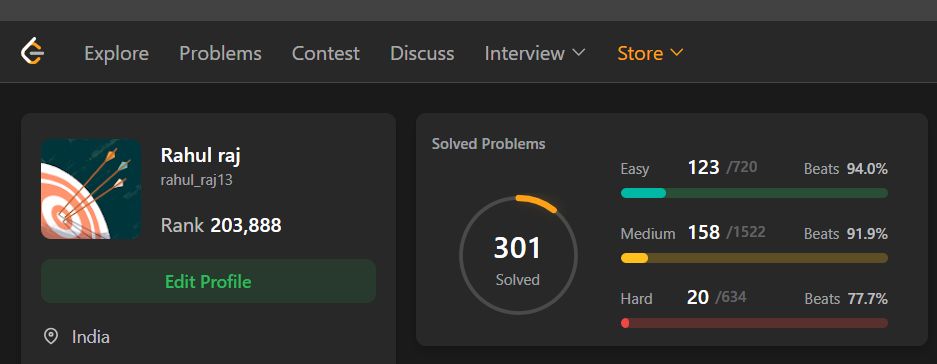 Successfully solved 300+ LeetCode questions! | Rahul raj posted on the ... Successfully solved 300+ LeetCode questions! | Rahul raj posted on the ...