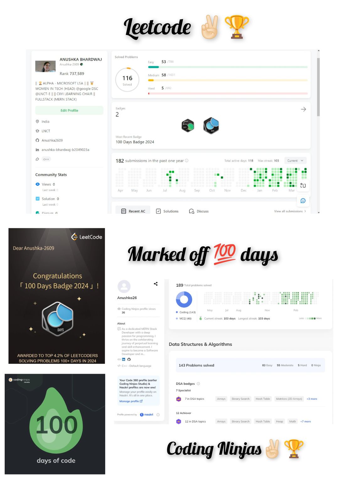 ANUSHKA BHARDWAJ on LinkedIn: #100daysofcode #leetcode #codingninjas # ... ANUSHKA BHARDWAJ on LinkedIn: #100daysofcode #leetcode #codingninjas # ...