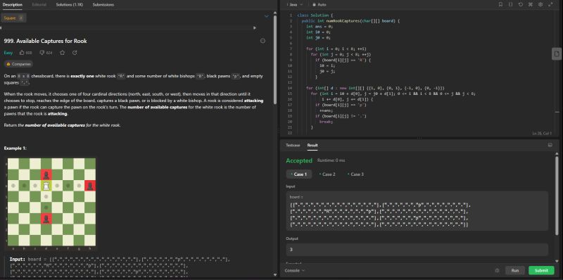 Divyansh Kumar on LinkedIn: #connections #100daysofcode #java # ... Divyansh Kumar on LinkedIn: #connections #100daysofcode #java # ...