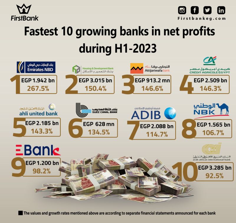 Salma Karam Mowafy posted on LinkedIn Salma Karam Mowafy posted on LinkedIn
